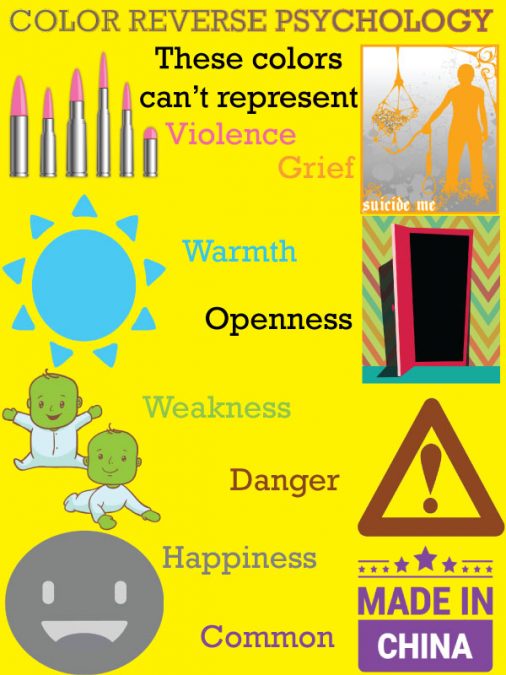 Everything You Need To Know About Red Color - Make Your Life Easier!