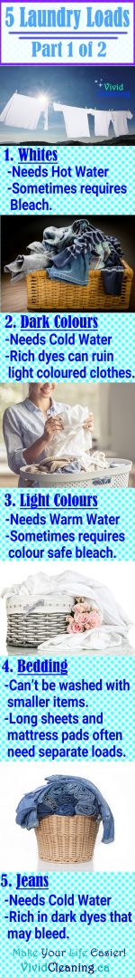 10 Laundry Items That Need Separate Loads Part 1 of 2 - Make Your Life ...
